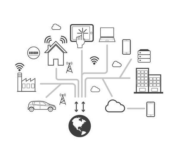Webyfy IoT